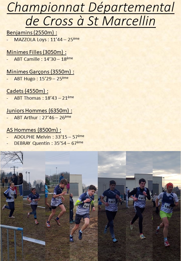 Résultats Départementaux de Cross à Saint Marcellin - [ESSM]